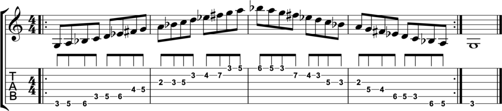 Harmonic Minor Scale - 5 Shapes for Jazz Guitar - Jazz Guitar Guide